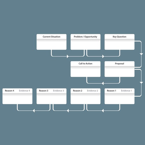 Template Design for a Training Manual | Illustration or graphics contest