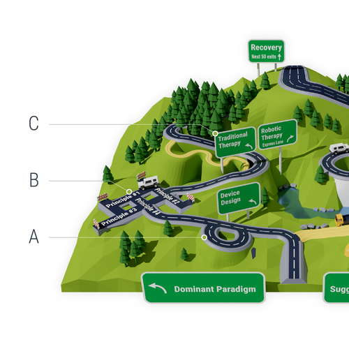 Strategy Designs - 180+ Strategic Design Ideas, Images & Inspiration In ...