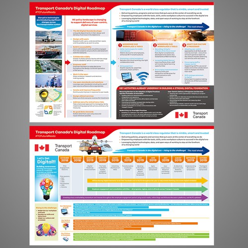 Design a placemat for Transport Canada's Digital Roadmap | Infographic ...