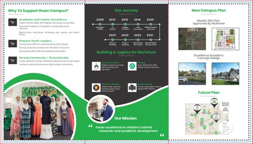 Tri-fold Designs - 268+ Tri-fold Design Ideas, Images & Inspiration In ...