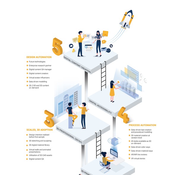 Step-by-step Designs - 24+ Step-by-step Design Ideas, Images ...