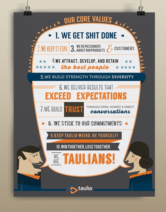 Create a poster to showcase our quirky corporate culture & core values ...