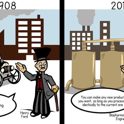 Flexible Manufacturing - Then and Now (simple cartoon!) | Other Graphic ...