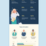 Infographic Design - Infographic Designers - Create Infographics ...