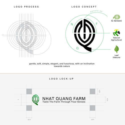 Designs | Logo and Brand Guidelines for Natural Product Band | Logo ...