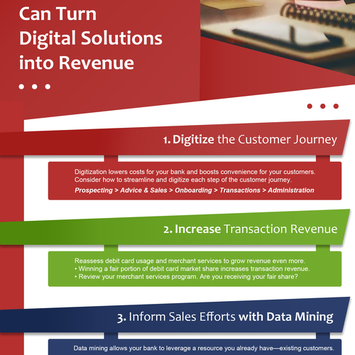 Designs | Help Banks Grow Revenue with this Informational Flyer Design ...