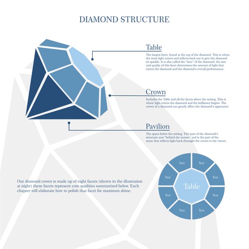 Designs | Illustration of diamond structure | Other design contest