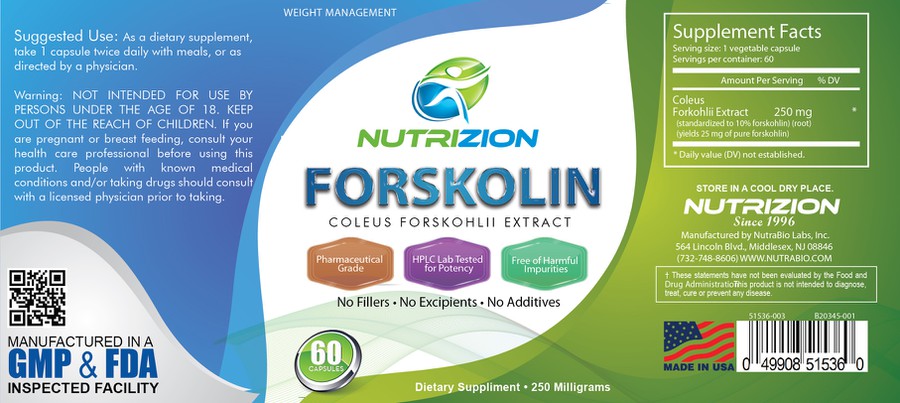 Create the Ultimate Weight Loss Supplement Label - Brand Us with Your ...