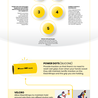 Infographic Design - Infographic Designers - Create Infographics ...