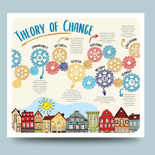 Designs | Help Tell our Story about Community Building with a Bold ...