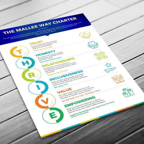 Designs | Design an eye-catching Staffing Charter for community ...