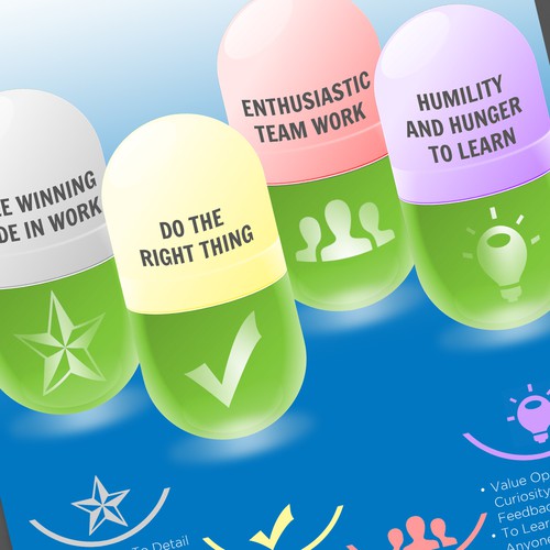 Design new posters for core values to promote to our people | Poster ...