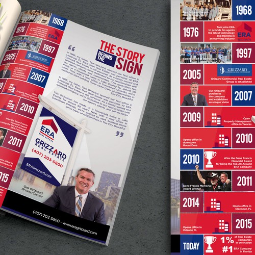 Be a storyteller with a captivating magazine ad! | Postcard, flyer or ...