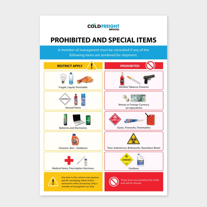 Prohibited Items Ship Poster | Poster contest