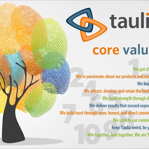 Create a poster to showcase our quirky corporate culture & core values ...