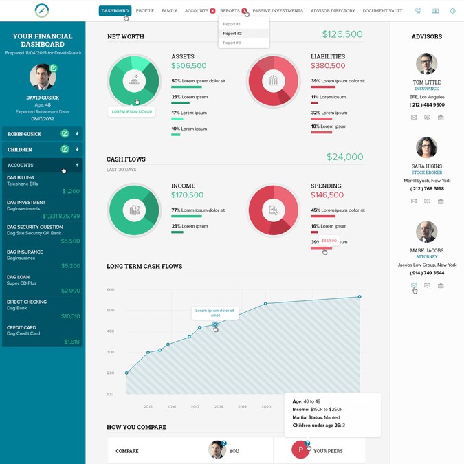 Create Financial Dashboard - Show off your Design Skills! | Web page ...