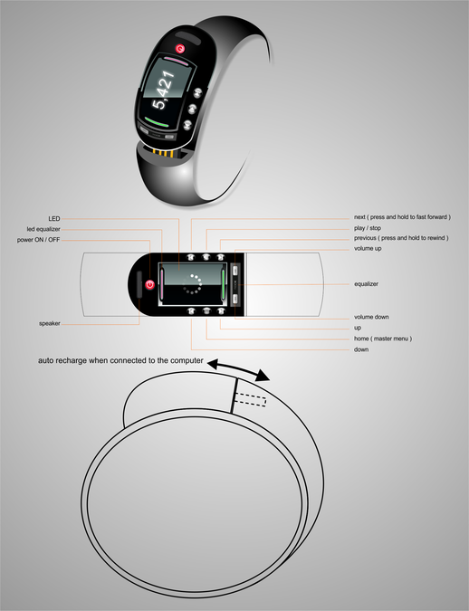 Wearable computing product concepts needed! | Merchandise contest