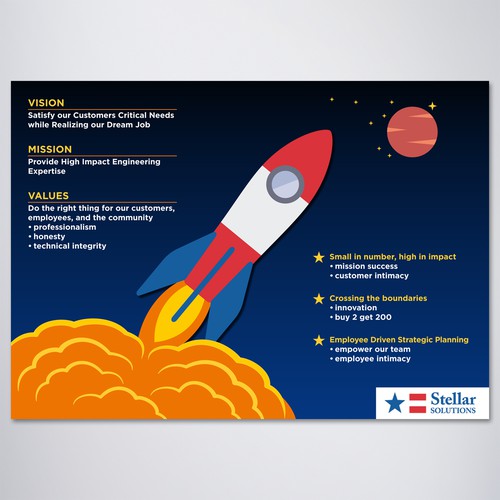 Rocket Graphic of Vision, Mission, & Values | Illustration or graphics ...