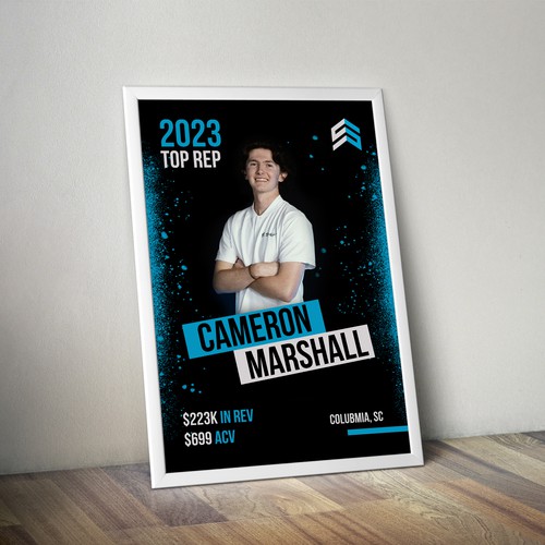 Designs | Shift Hype Poster | Poster contest