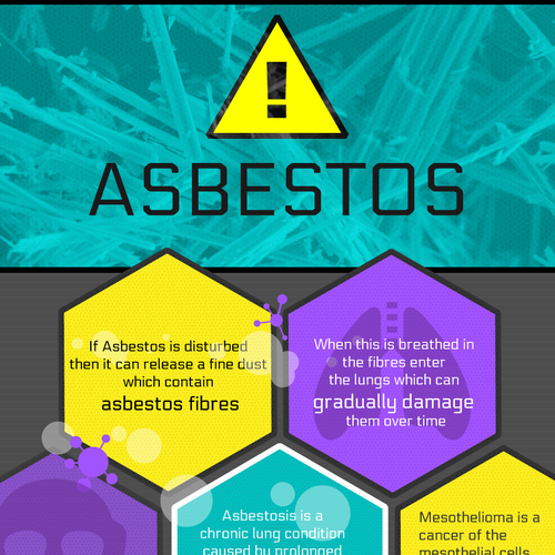National Asbestos Helping -Symptoms of Asbestos Related Diseases: What ...