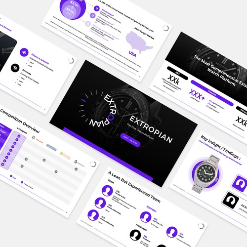 Designs | Pitch Deck Extropian Watches | PowerPoint template contest