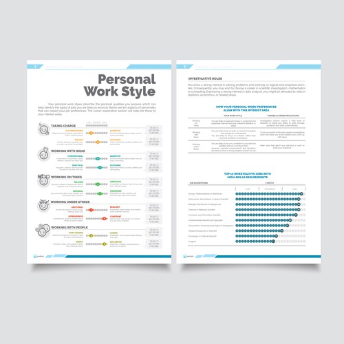 Designs | Career Report Redesign for Young People | Other design contest