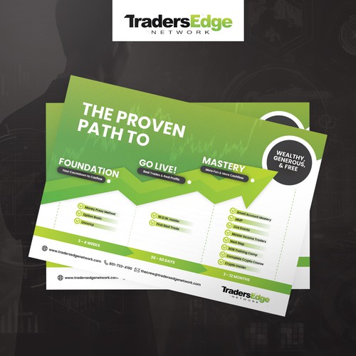 Designs | EOS Proven Process For Options Trading Education Company ...