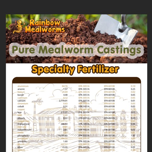 CDFA Compliant Specialty Fertilizer Label | Product label contest
