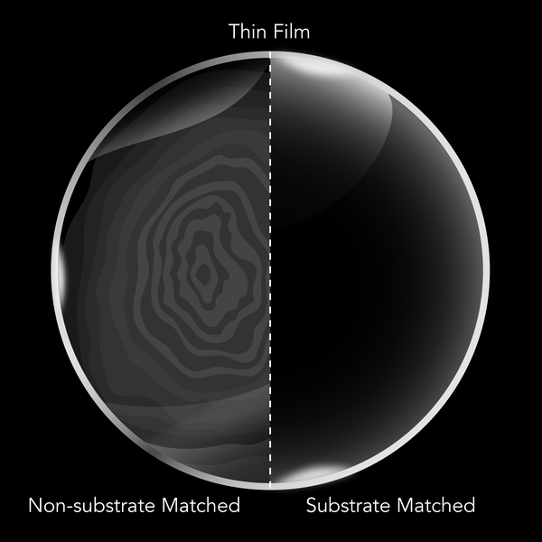 Create a bad ass logo for my comic book gallery | Logo design contest ...