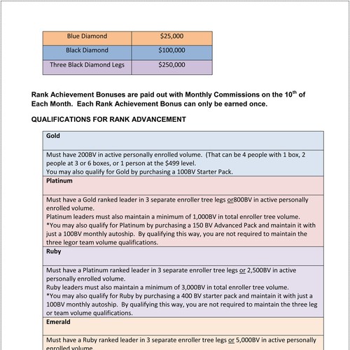 PDF BROCHURE FOR MLM COMPANY - NEW!!! | Brochure contest