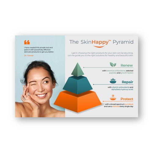 Designs | We need a graphic poster to explain what's really important ...