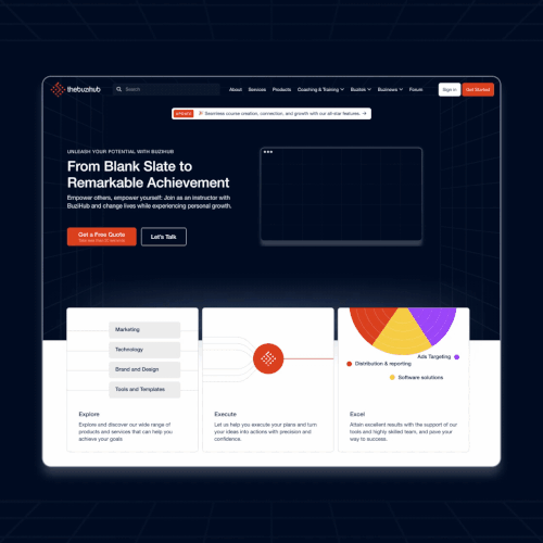 Software websites - 351+ Best Software Web Design Ideas 2023 | 99designs