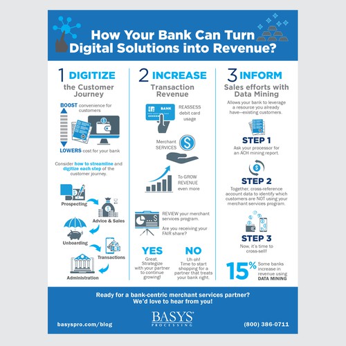 Designs | Help Banks Grow Revenue with this Informational Flyer Design ...