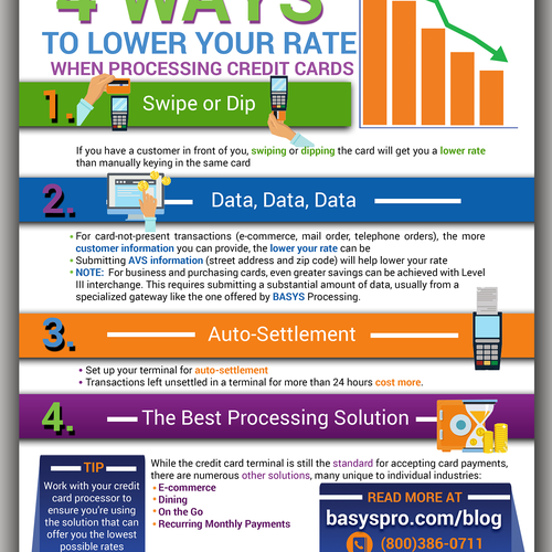 4 Ways to Lower Your Rate when Processing Credit Cards | Postcard ...
