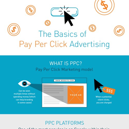 Pay Per Click inforgraphic | Infographic contest