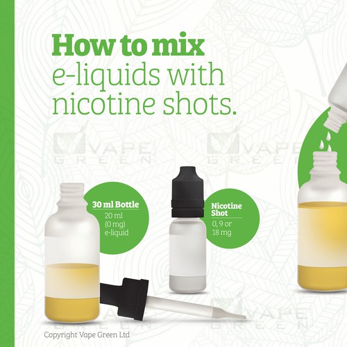 E-liquid Vaping, Nic Shot instructions | Infographic contest