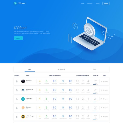 Looking For a Clean Interface Design | Web page design contest