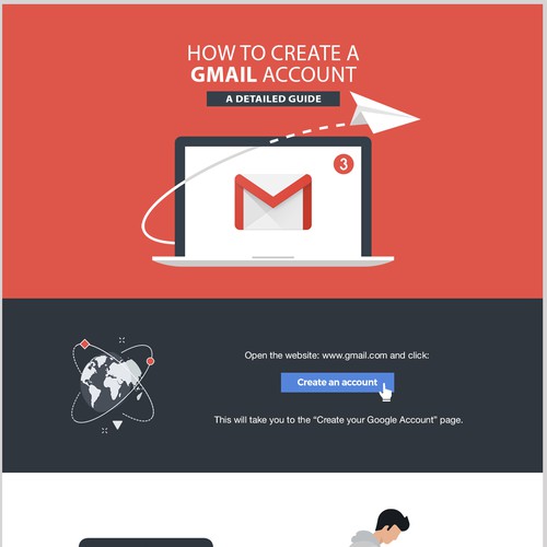 Gmail Account Creation Flowchart | Infographic contest