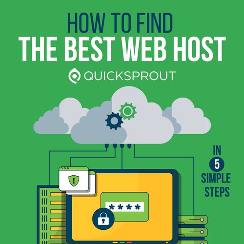 Infographic Quicksprout