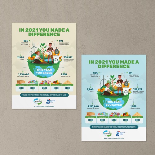 Sustainability Poster