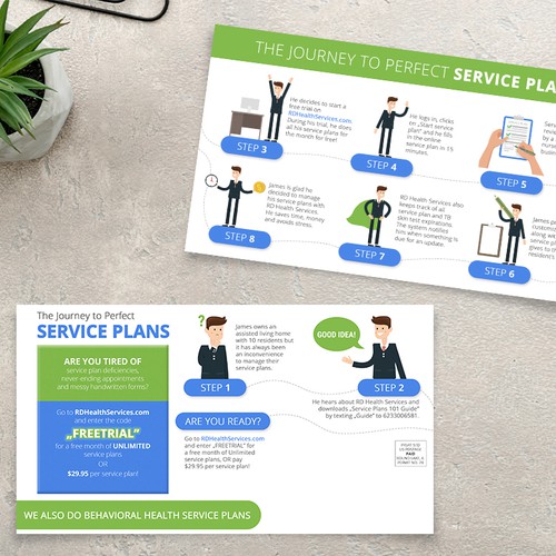 Designs | PROFESSIONAL AND CLEAR POSTCARD THAT DESCRIBES OUR PROCESS OF ...