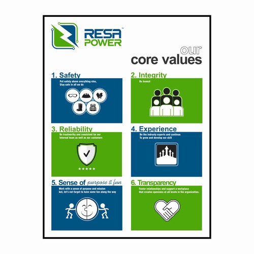 We need a Core Values Poster so employees will want to work here ...