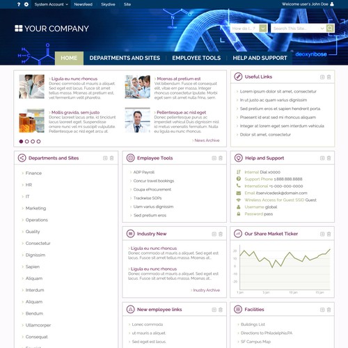 Home Page for Intranet - Responsive and SharePoint 2013 friendly | Web ...
