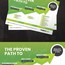 Infographic Design - Infographic Designers - Create Infographics ...