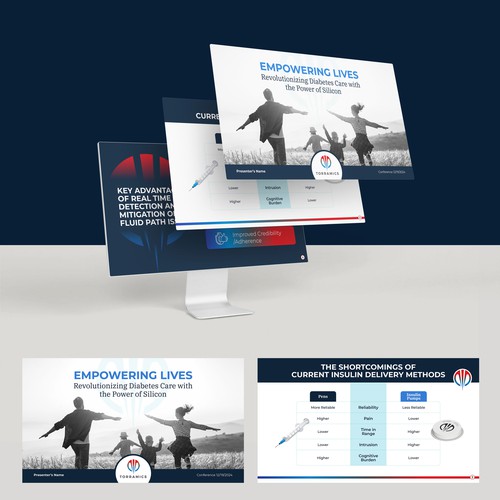 Designs | Industry conference multi page presentation | PowerPoint ...