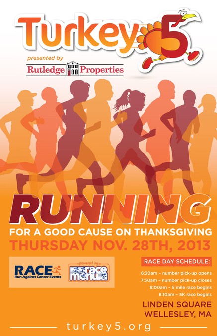 Our Thanksgiving turkey trot road race needs a promo poster quickly ...