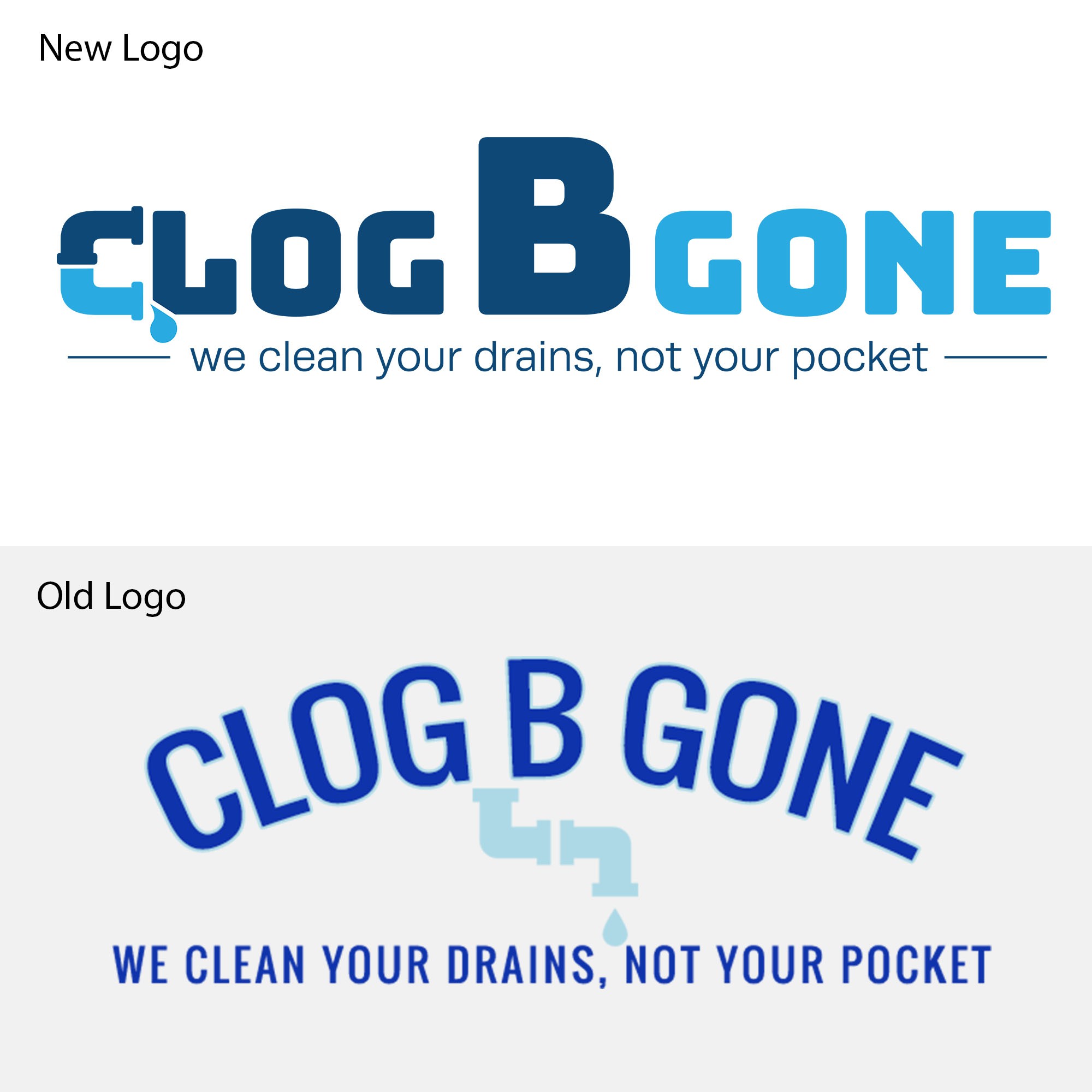 Funnel Logos - Free Funnel Logo Ideas, Design & Templates