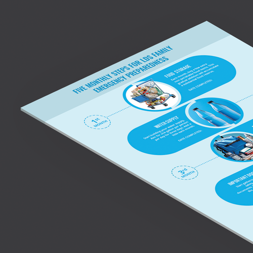 Designs | Plan, Prepare, Protect: LDS Family Preparedness Infographic ...