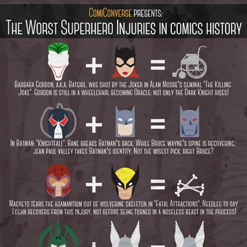 The Perfect Comics/Pop Culture Infographic | Illustration or graphics ...