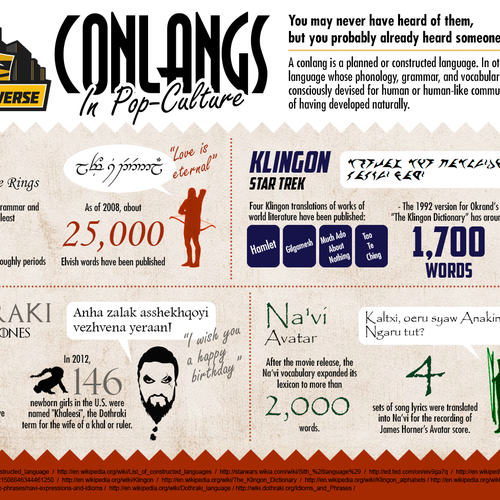 Designs | Create The Ultimate Comic/Pop-Culture Infographic ...